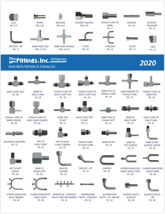 Fitting Selection — Fittings, Inc.